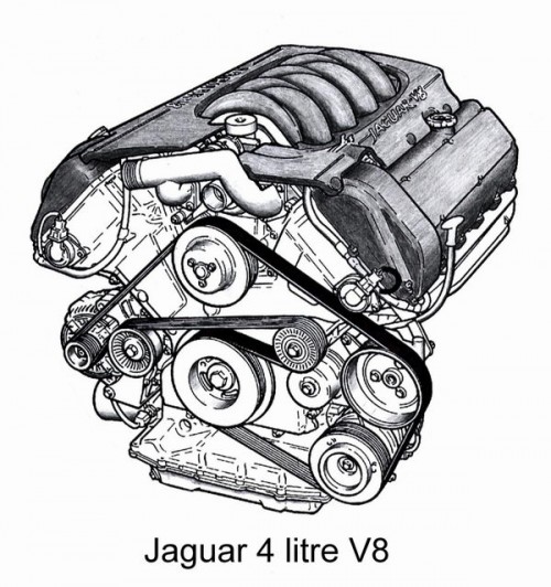 Jaguar XK8 and XKR Parts and Accessories » Blog Archive XK8 and XKR ...